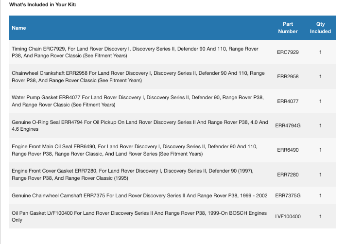 Timing Chain Kit ERC7929 for Land Rover Discovery 2 and Range Rover P3 ...